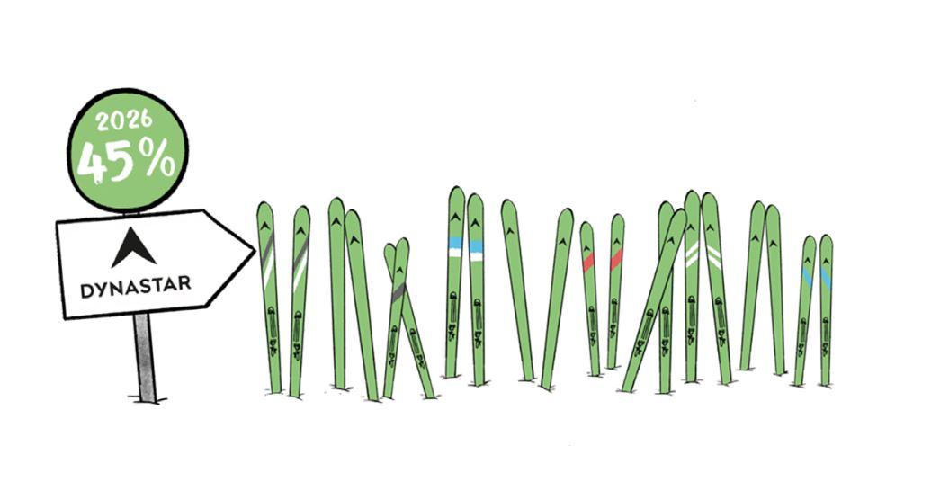 Dynastar lanza Hybrid Core 2.0: Rendimiento de próxima generación con diseño eco - Soloski.net ...